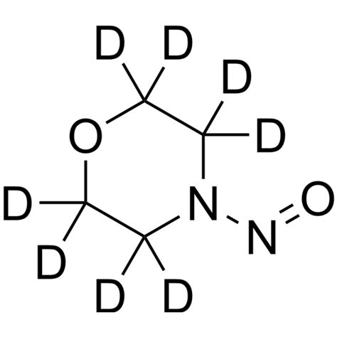 N Nitrosomorpholine D8 Stable Isotope Medchemexpress