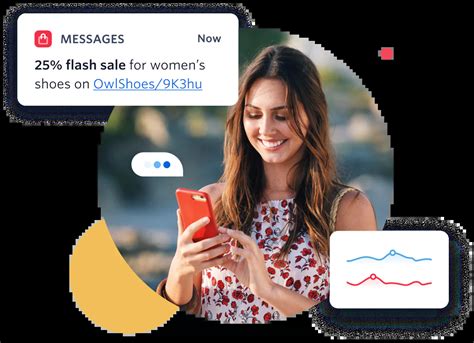 Mass Texting Service Twilio