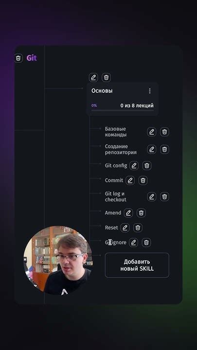 Обучение Backend — готовый родмап Backend Nodejs Git Javascript Typescript Youtube