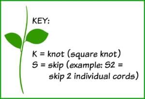 Easy Macrame Table Runner My French Twist