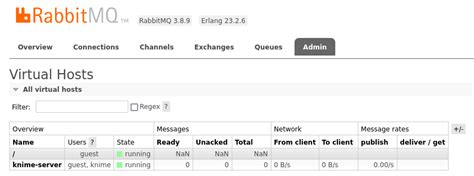 server setup problem is the executor actually trying to open a gui knime server knime