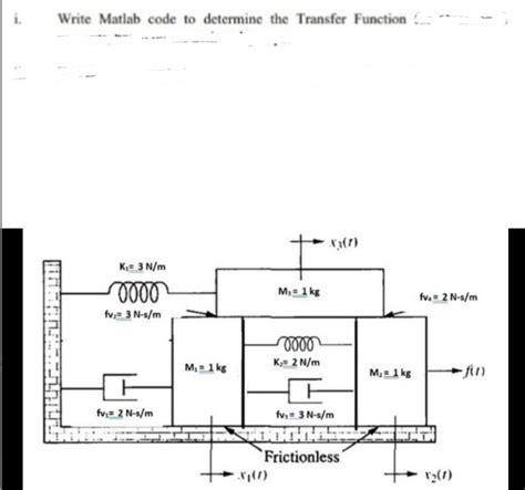 Solved I Write Matlab Code To Determine The Transfer Chegg