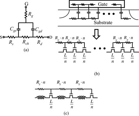 a traditional circuit representation of a fet in spice b thz spice