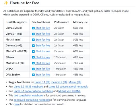 Local Rag Chatbot With Streamlit Interface Open Source Llm By Ethan