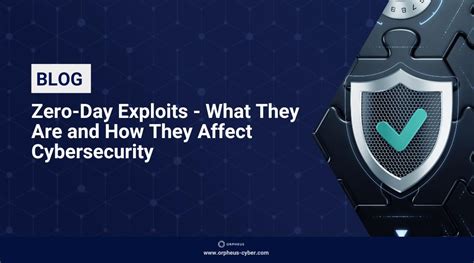 Orpheus Cyber On Linkedin Blog Zero Day Exploits What They Are And
