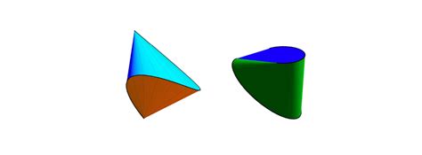 Convex Optimization Guillaume Sagnol