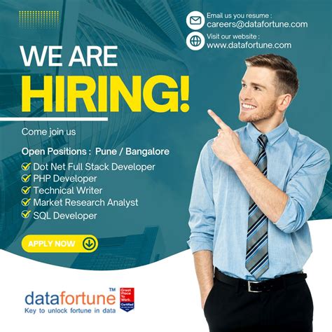 Datafortune On Linkedin Dotnetfullstack Angular Nodejsdeveloper