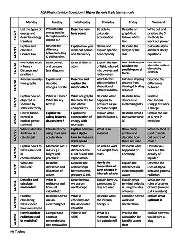 Physics Aqa Revision Timetable 2019 [trilogy Triple And Differentiated] Teaching Resources