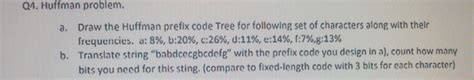 Solved Q1 Huffman Problem Draw The Huffman Prefix Code