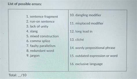 Part B 4 Marks −05 Marks Each The Following