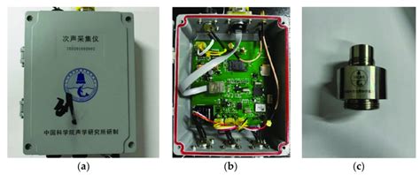A Infrasound Collector Developed By Acoustics Research Institute Of Download Scientific