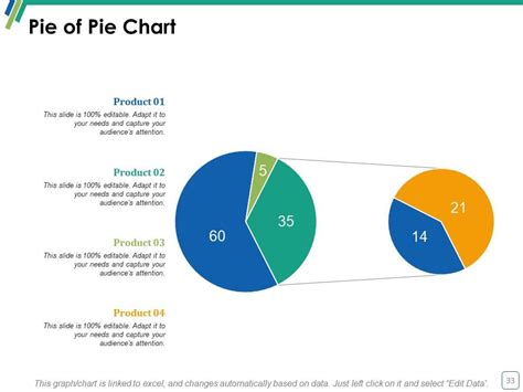 Expenditure Powerpoint Presentation Slides Presentation Graphics Presentation PowerPoint