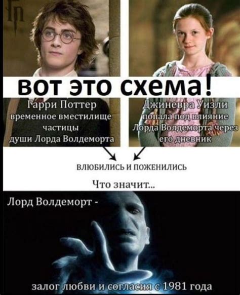 Немного о Гарри Поттере Самые смешные цитаты Гарри поттер Мемы