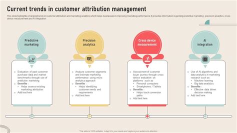 Analyzing Marketing Attribution Current Trends In Customer Attribution Management Ppt Slide