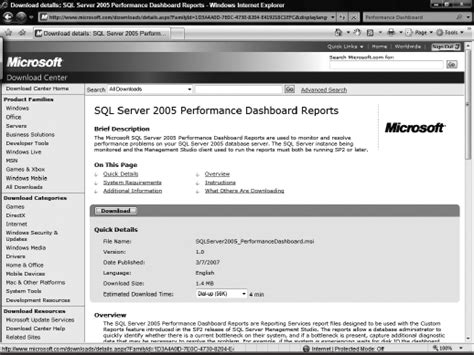 Performance Dashboard Reports Professional Sql Server® 2005