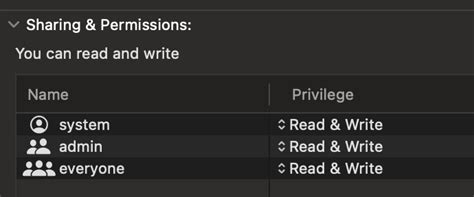 Sonoma Read Write Permissions Album On Imgur