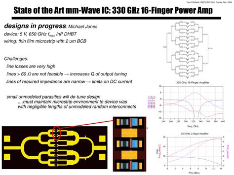 PPT Mm Wave IC Design The Transition From III V To CMOS Circuit Techniques PowerPoint