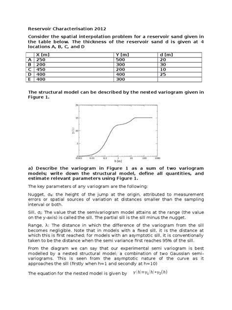Reservoir Characterisation 2012 Pdf Arithmetic Mean Permeability
