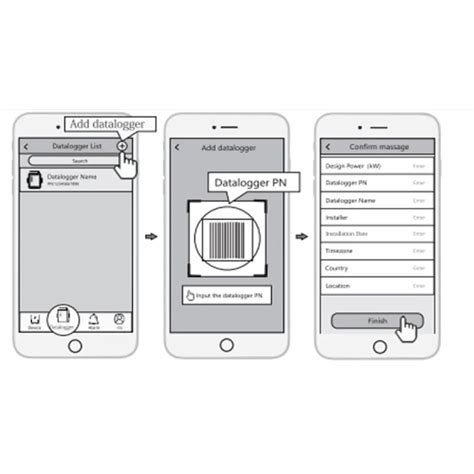 Yandh Vm Plug Wifi Module With Rs232 Remote Monitoring Solution Shenzhen Yonghui Co Ltd