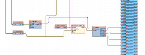 Arduino Stepper Motor 28byj 48 Set Steps And Direction Using A Keypad Visuino Visual