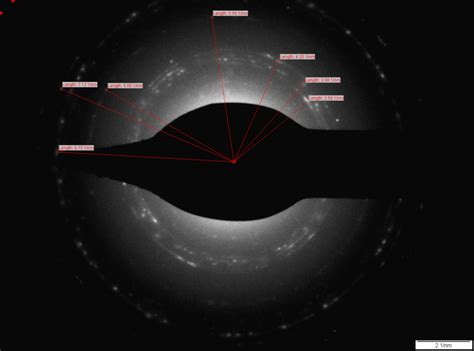 How To Find Out The Hkl Values And Phase Corresponding To The Smaller D Spacing Values
