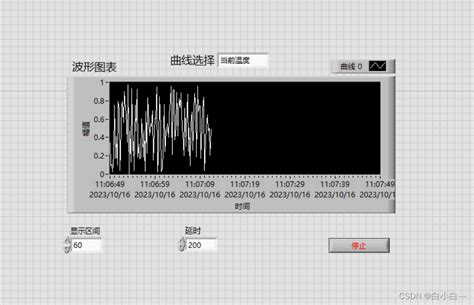 Labview波形图表横轴使用当前时间labview波形图横坐标显示实时时间 Csdn博客