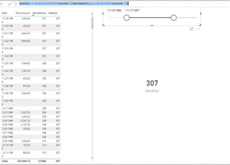 solved min week selected by slicer microsoft fabric community