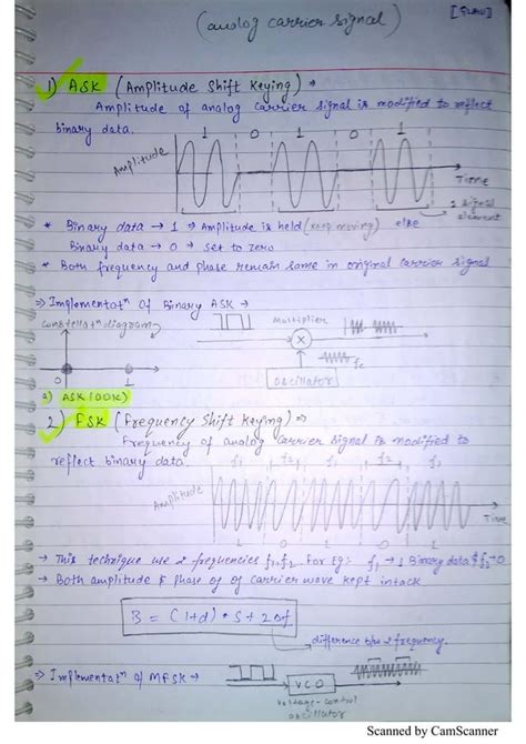 Data Communication And Networking Notes Pdf