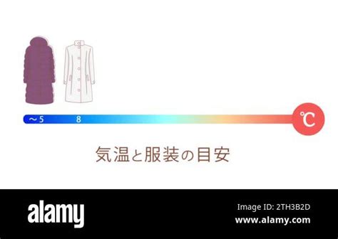 Vector Set Of Different Colored Elementsexplanation Of Temperature And