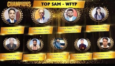 Sudhir Singh On Linkedin Consistency Is The Key To Success Again The Top Performer For The