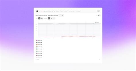 Fiberplane Notebook Tool Fosters Devops Collaboration