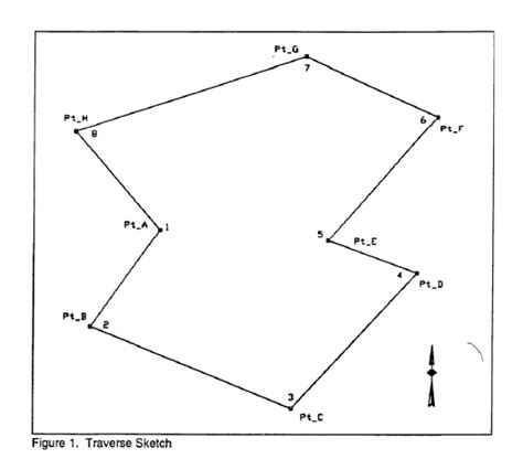 Solved Problem 2 Given The Eight Sided Traverse Shown As