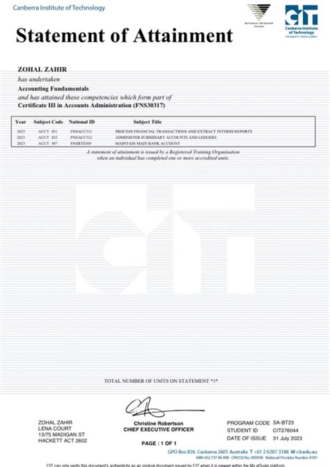 Zohal Zahir On Linkedin I Got Transcript For Certificate Of Completion Of “ Fundamentals Of…
