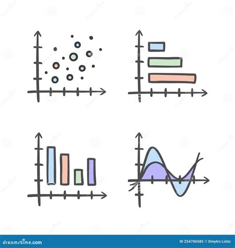 The Graph Of The Function The Sinusoid Doodle Hand Drawn Black And White Vector Illustration