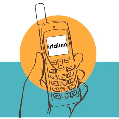 The Fascinating Evolution Of Motorola Years Revealed