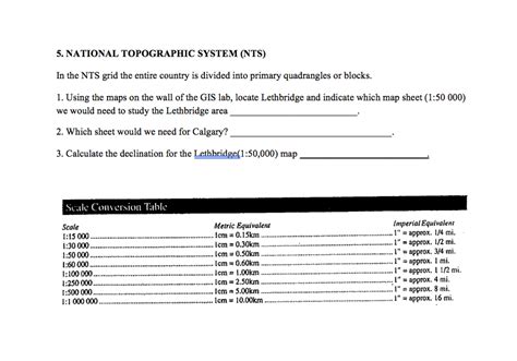 Solved 5 NATIONAL TOPOGRAPHIC SYSTEM NTS In The NTS Grid Chegg Com