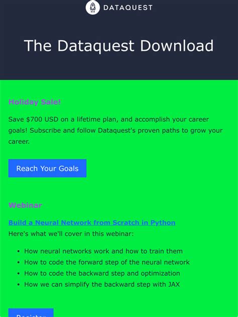 Dataquest Introduction To Unsupervised Machine Learning Milled