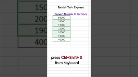 Elango Saran On Linkedin How To Convert Number To Currency In Excel