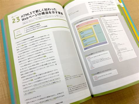webデザインの新しい教科書 改訂新版 基礎から覚える、深く理解できる。〈html5、css3、レスポンシブwebデザイン〉が発売になりました