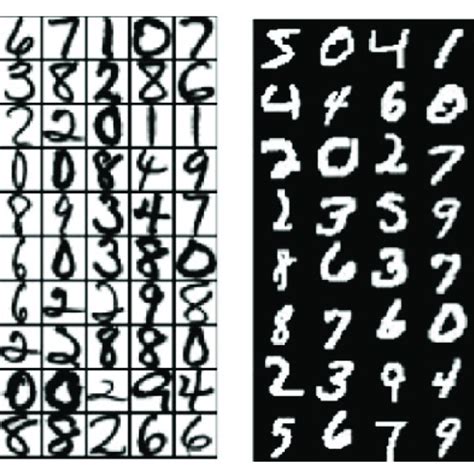 Sample Pictures From Mnist And Usps A Mnist B Usps Download
