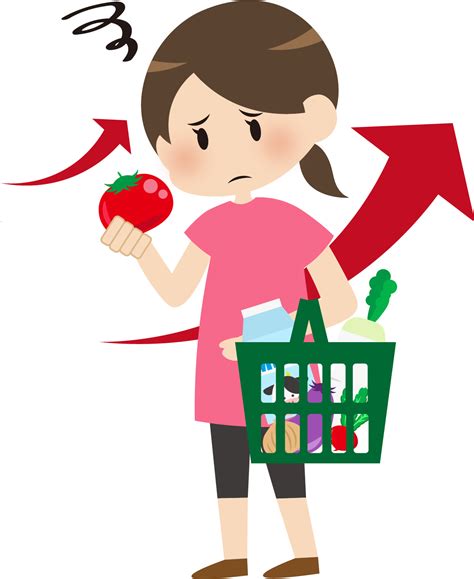 【経済考】「物価高」を上回る「所得増」は実現するか？ コロちゃんの清貧ライフ