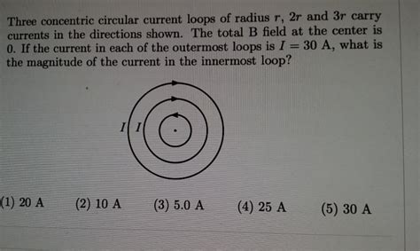 Solved Three Concentric Circular Current Loops Of Radius T Chegg