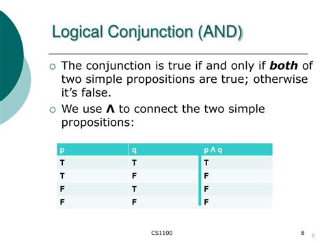 Ppt Csru 1100 Structures Of Computer Science Powerpoint Presentation