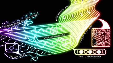 Pi Conjugated Polymers Unit Hero Okinawa Institute Of Science And Technology Oist