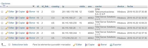 Php Como Sumar Resultados De Un Group By Mysql Stack Overflow En
