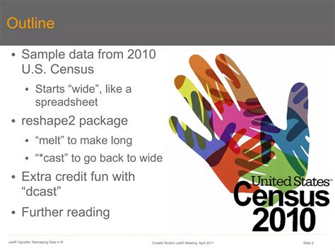 Reshaping Data In R Pdf