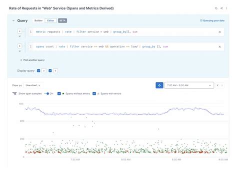 Sridhar Durairajan On Linkedin Announcing The Lightstep Unified Query Language Lightstep