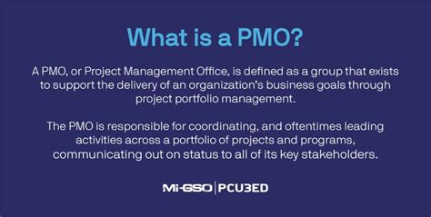 What Is A PMO Your Guide To The Project Management Office MIGSO PCUBED