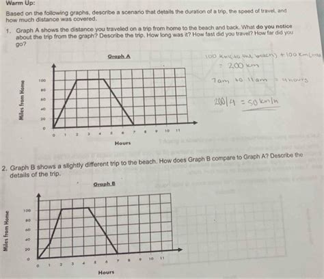 Solved Warm Up Based On The Following Graphs Describe A Scenario That Details The Duration Of