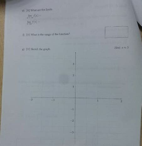 Solved Analyze The Function Curve Sketching Which Is Given Chegg